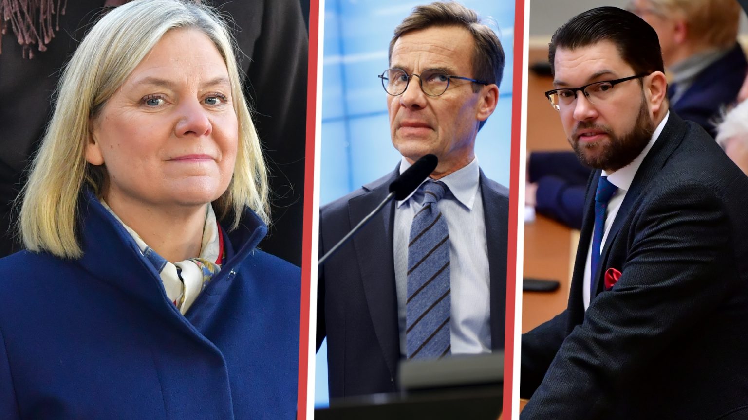 Socialdemokraterna Växer I ännu En Mätning Tar Väljare Från M Och Sd